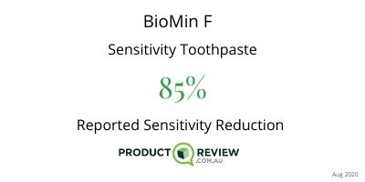 Tooth Sensitive to Cold : How to Fix - BioMin Toothpaste
